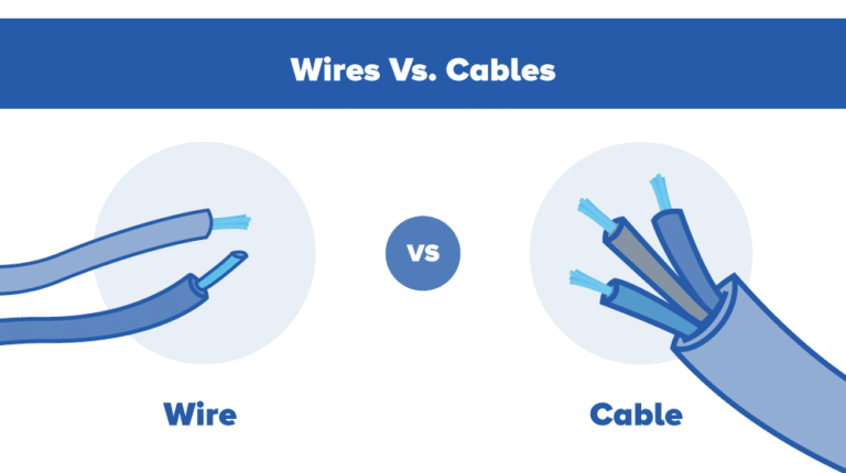 Recycling Wires and Cables: What is The Difference, and is One More ...