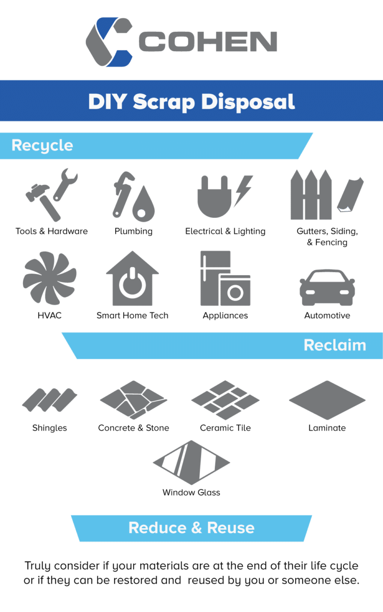 Have Home Improvement DIY Scrap? 3 Things To Do With It