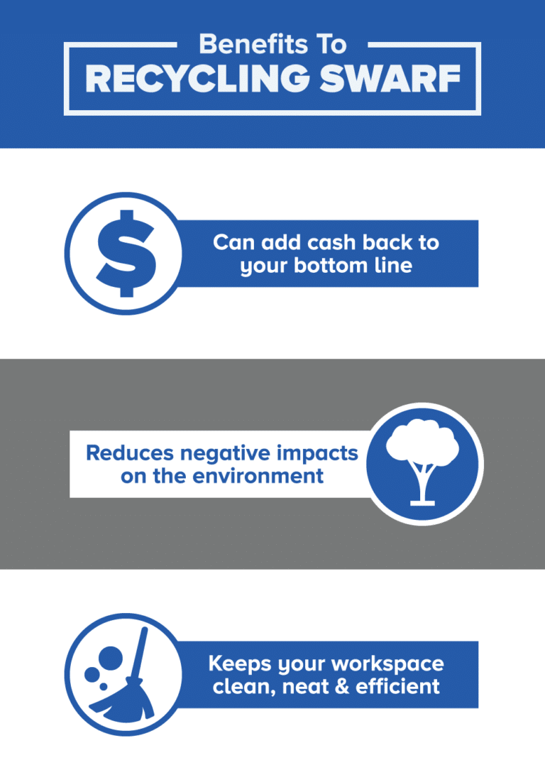 What is Swarf? Recycling Your Machining Scrap for Cash - Cohen